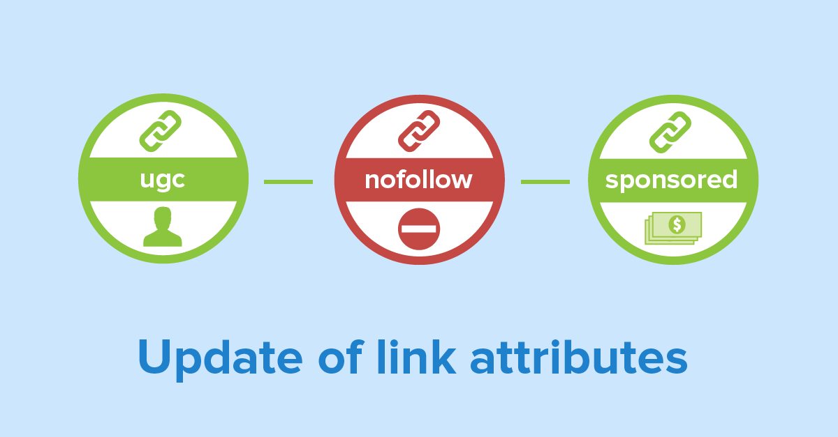 Google Introduces Huge Changes To Link Attributes Pr Matters